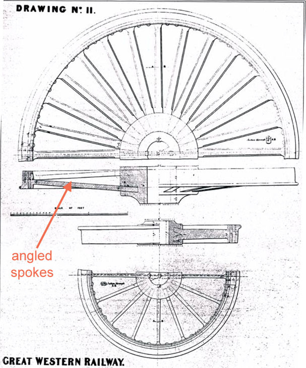 Fire Fly Class – Part Four - MikeOxon's Broad Gauge Blog - RMweb