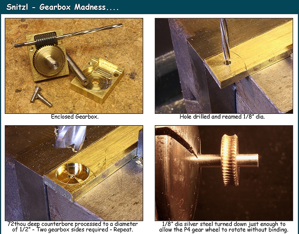 Gearbox Madness. - Snitzl's Main Blog - RMweb