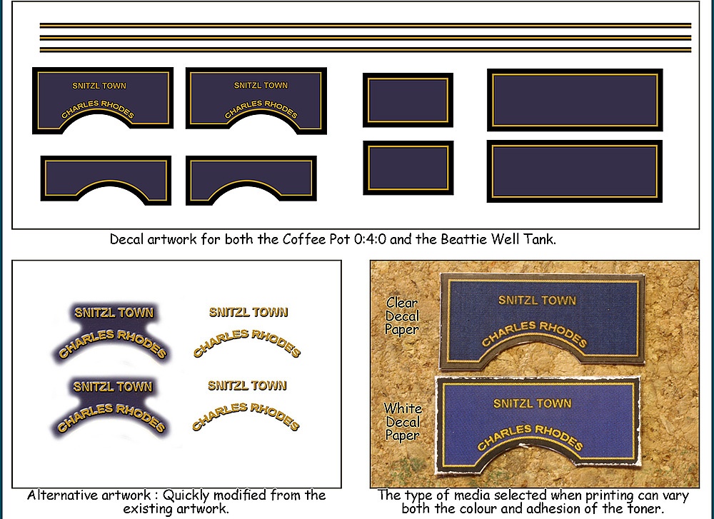 Lining with Decals. - Snitzl's Main Blog - RMweb