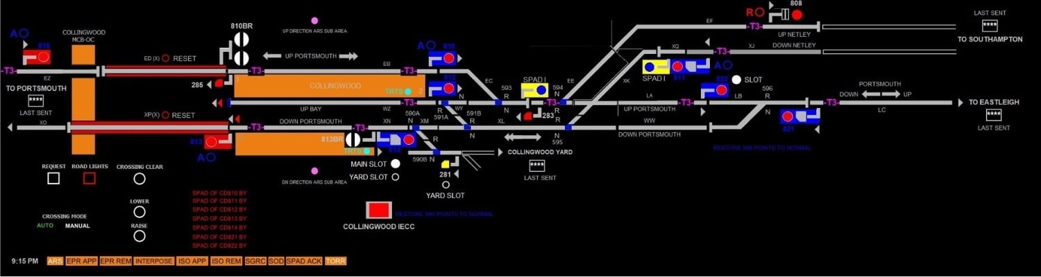 Collingwood IECC - Creating a Prototypical IECC for a Model Railway ...