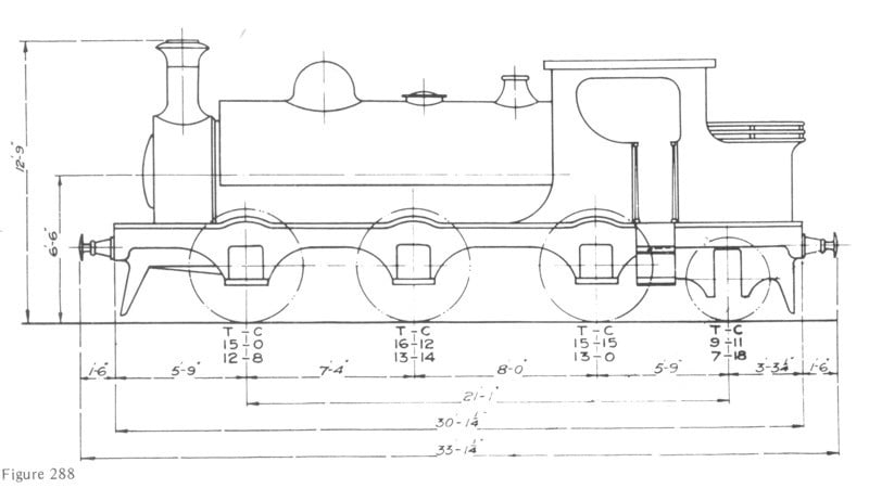 Rhymney Railway L1 Class - Jim Champ's "Introduction to Great Western ...