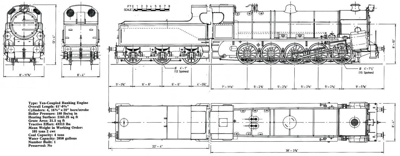Buffer Bothers - UK Prototype Questions - RMweb