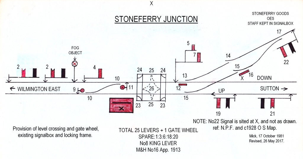 Branchline crossing over mainline trackwork - UK Prototype Questions ...