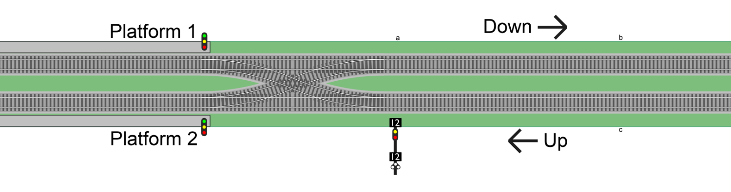 Signalling for shunting between platforms - up the direction of travel ...