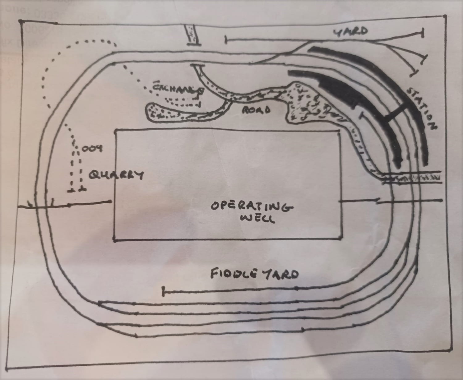 BR Southern Region Layout - Layout topics - RMweb