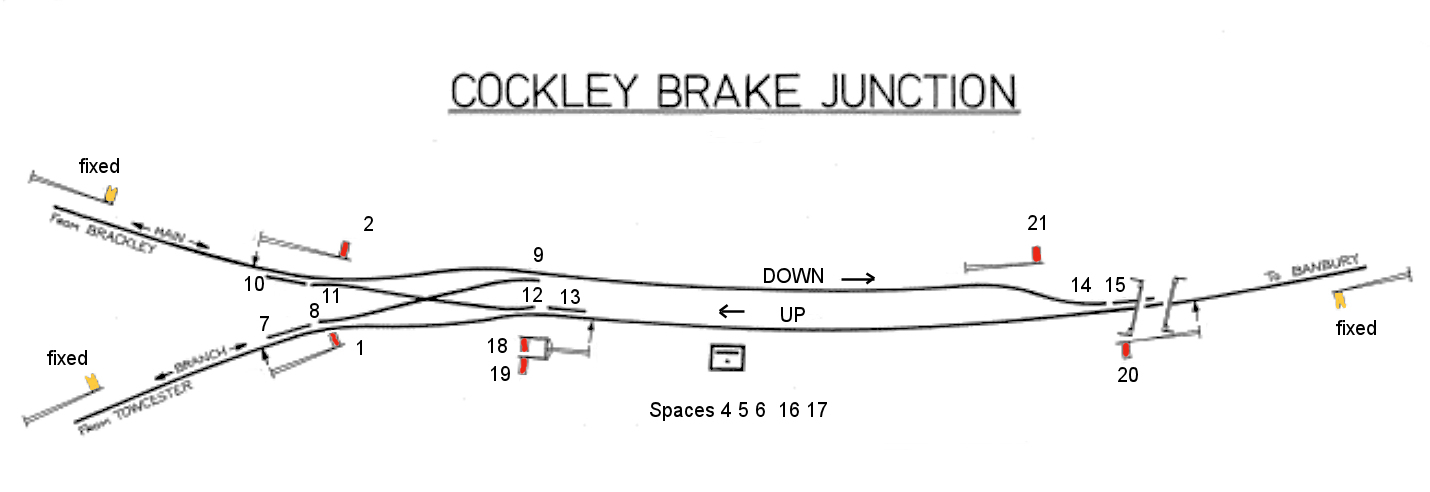 Cockley Brake Junction signaling - UK Prototype Questions - RMweb