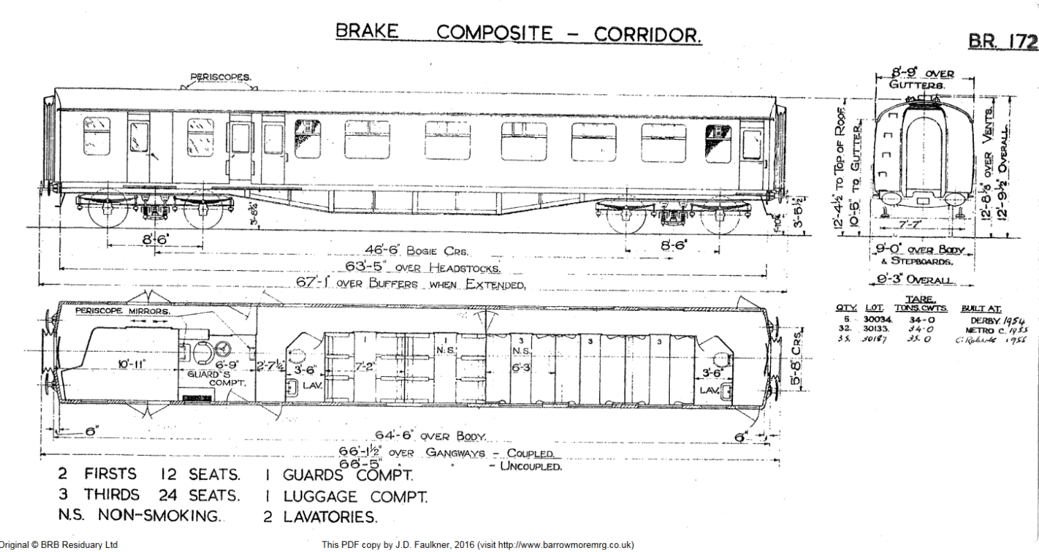 Cooper Craft BR Mk1 BCK D171/172 question - Modelling Questions, Help ...