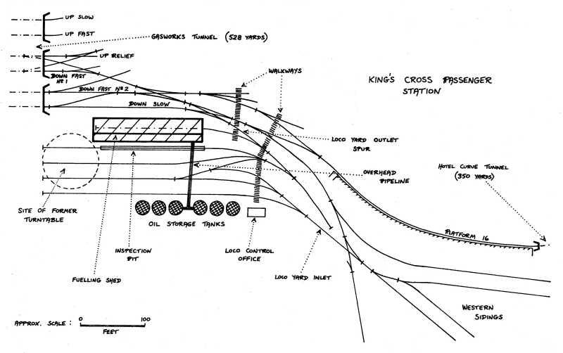 Hill's Cross - Boxfiles, Micro layouts & Dioramas - RMweb