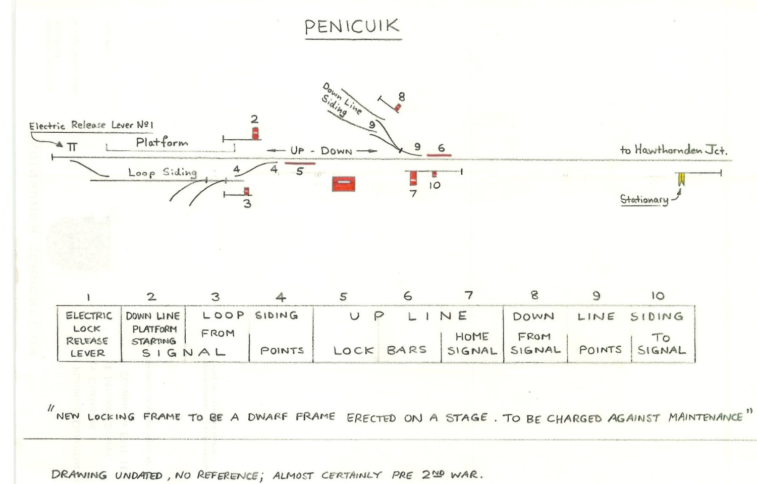 Understanding Signal Box Diagrams - Page 3 - Permanent Way, Signalling ...