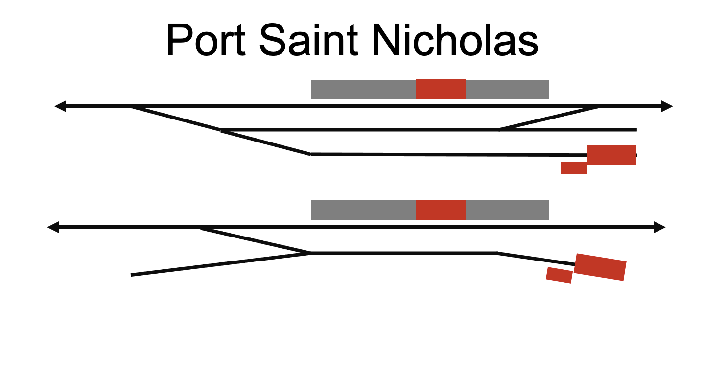 St Nicholas' Junction - track plan ideas - Layout & Track Design - RMweb