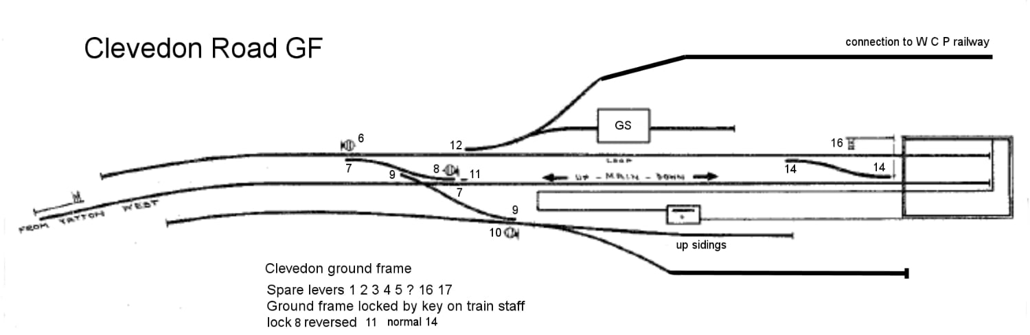 Clevedon and Calne stations, here we go again - Layout & Track Design ...