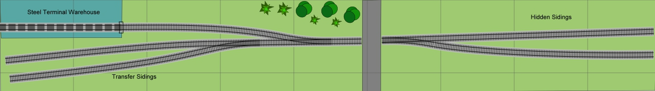 Springburn Steel - Layout topics - RMweb