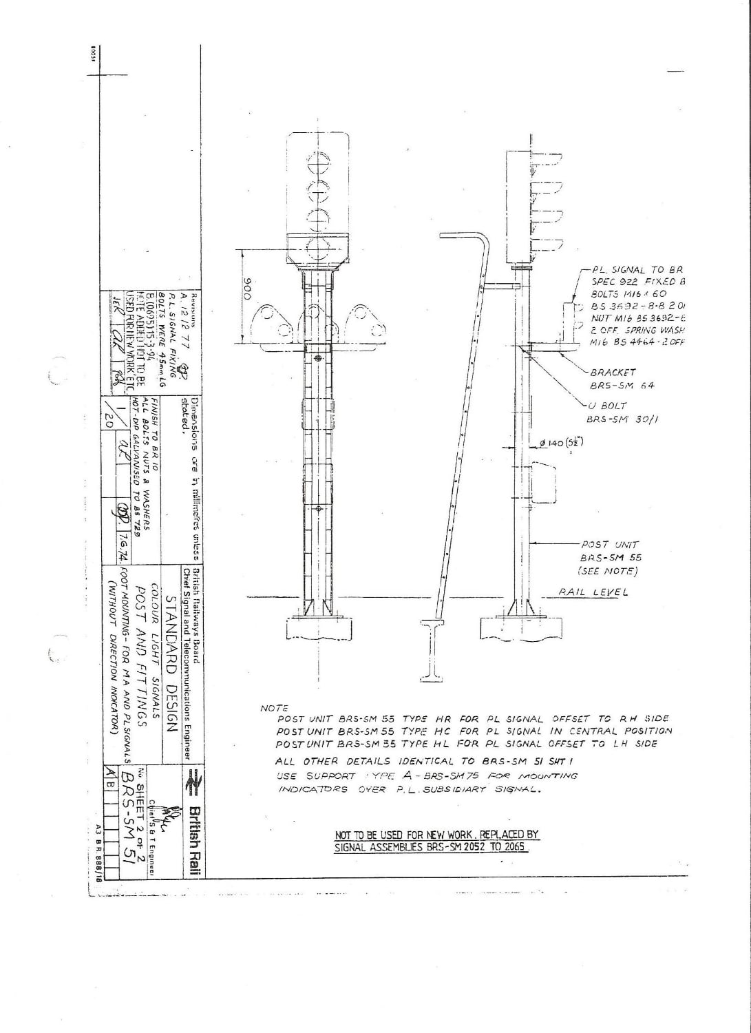 dimensions of colour light signals and Shunt Signals - Permanent Way ...