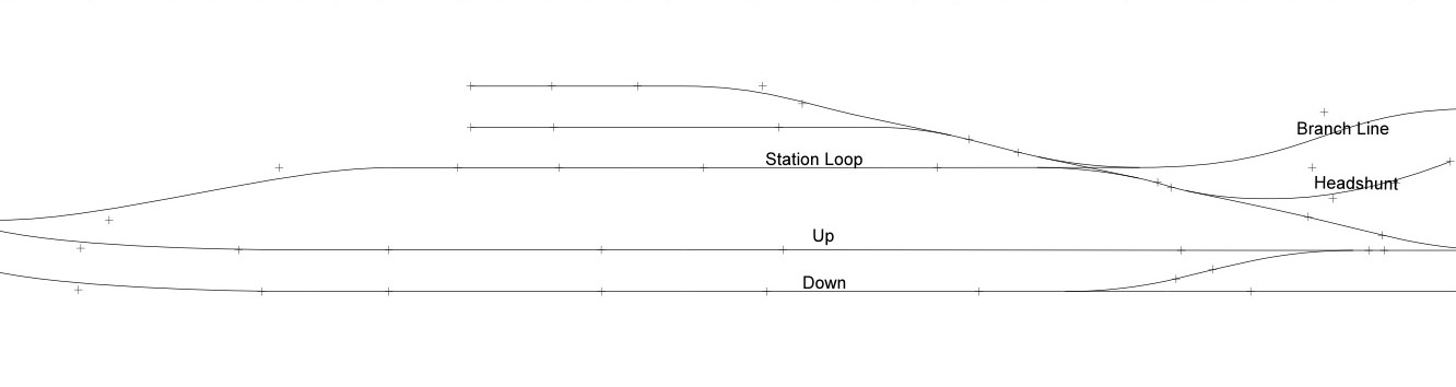 Switching the feed on a double slip - Electrics (non-DCC) - RMweb