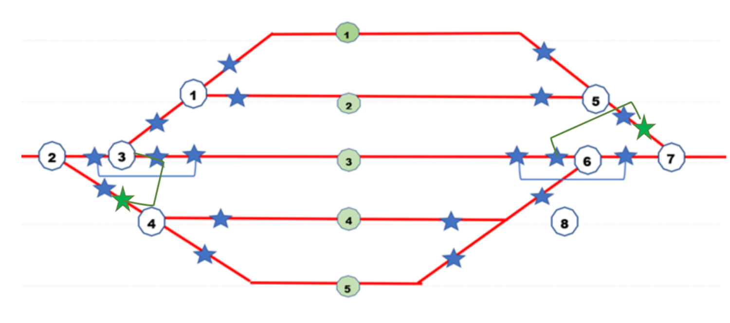 Best Power unit for CDU - Modelling Questions, Help and Tips - RMweb
