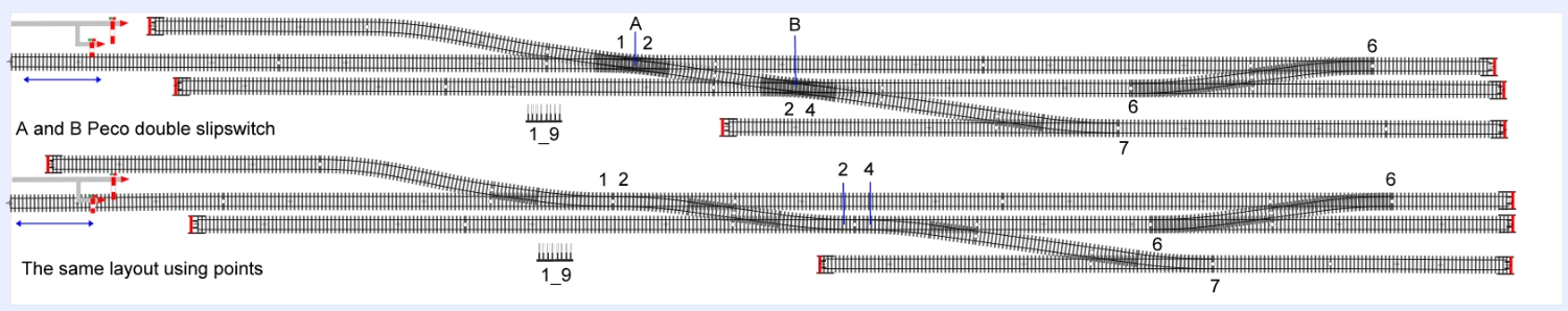 Peco double slips using signal box levers. - Layout & Track Design - RMweb