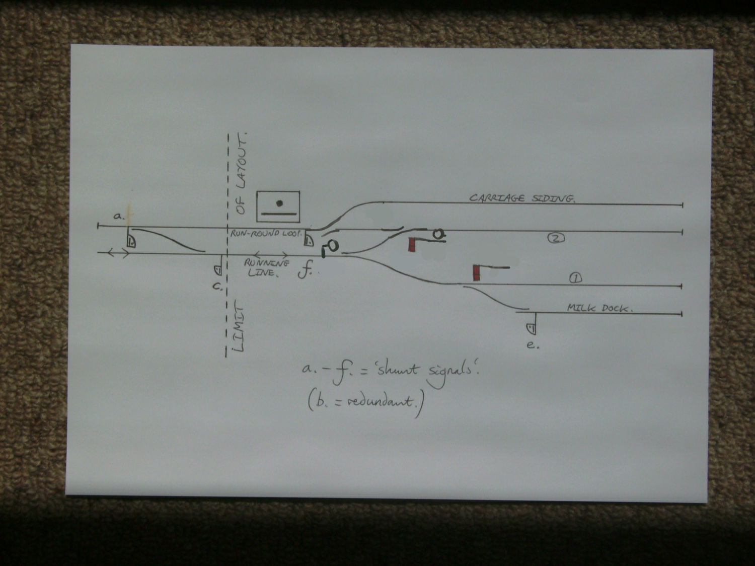 Advice on signalling a 1970's S.R. terminus station. - Permanent Way ...