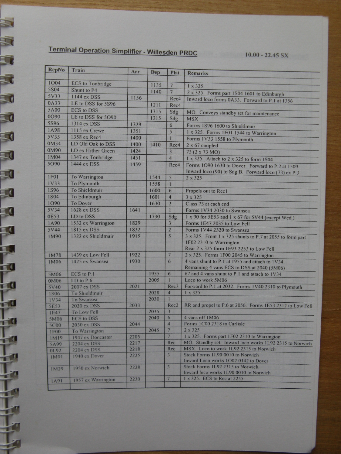 Early 00's royal mail/ railexpress train formations including TPO help ...