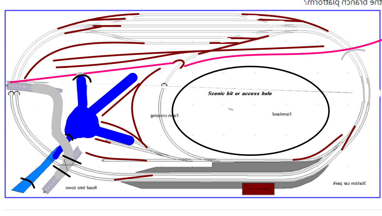 GWR station inspiration - Layout & Track Design - RMweb