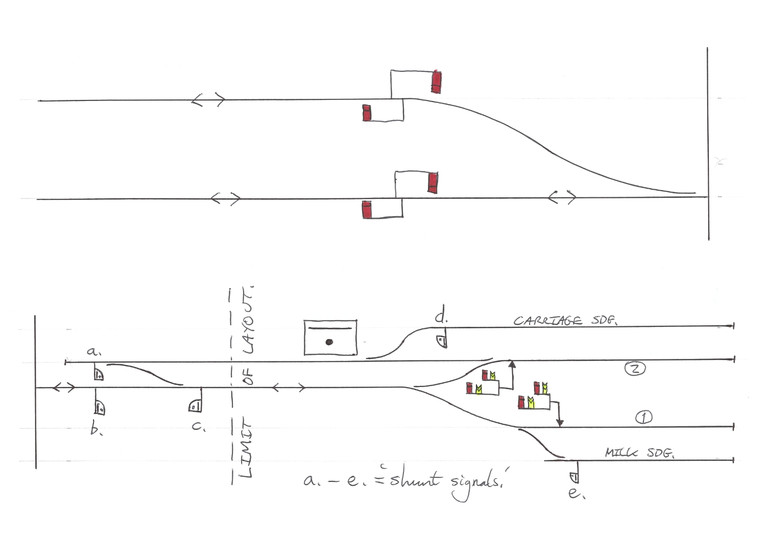 Advice on signalling a 1970's S.R. terminus station. - Permanent Way ...