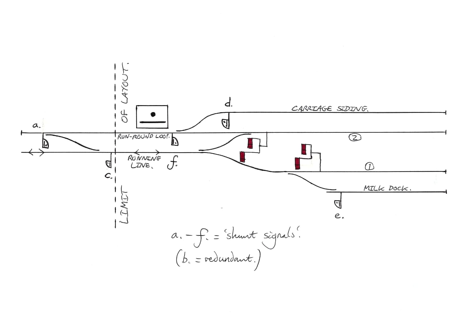 Advice on signalling a 1970's S.R. terminus station. - Permanent Way ...