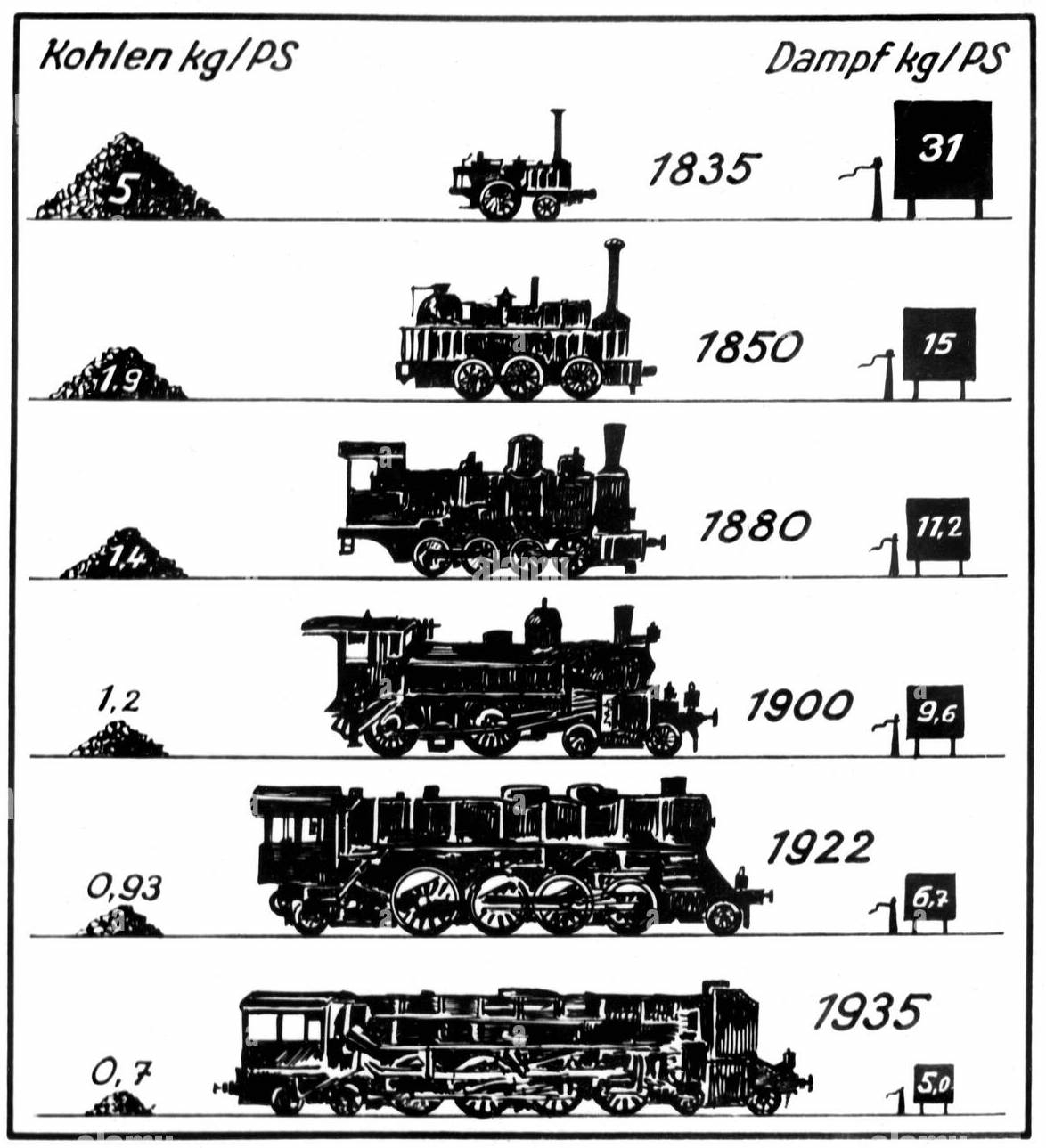 K's Milestones of Transport range - Page 2 - Kitbuilding ...