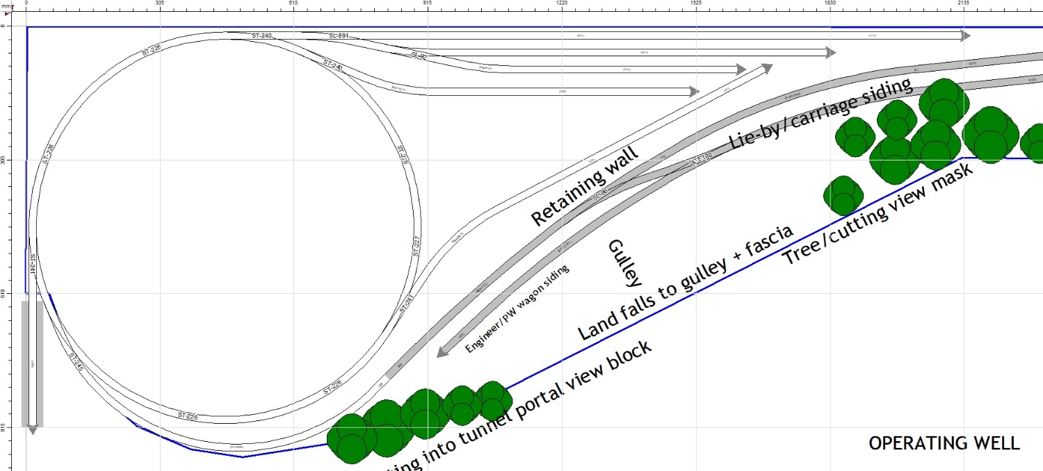 Return Loop Fiddle/Storage Yards - Page 2 - Layout & Track Design - RMweb
