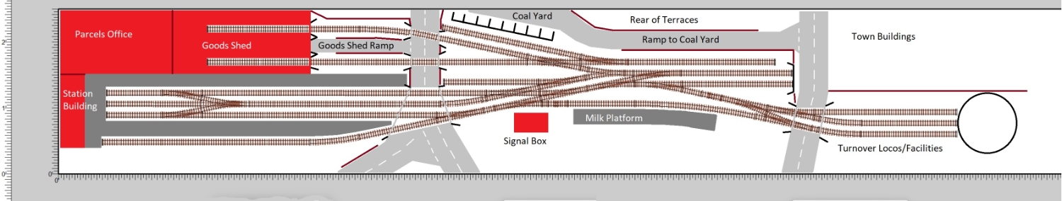 Theory of General Minories - Page 126 - Layout & Track Design - RMweb