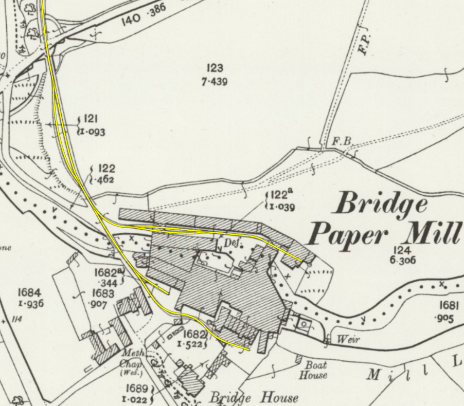 Branch to Silverton Mill near Cullompton - UK Prototype Questions - RMweb