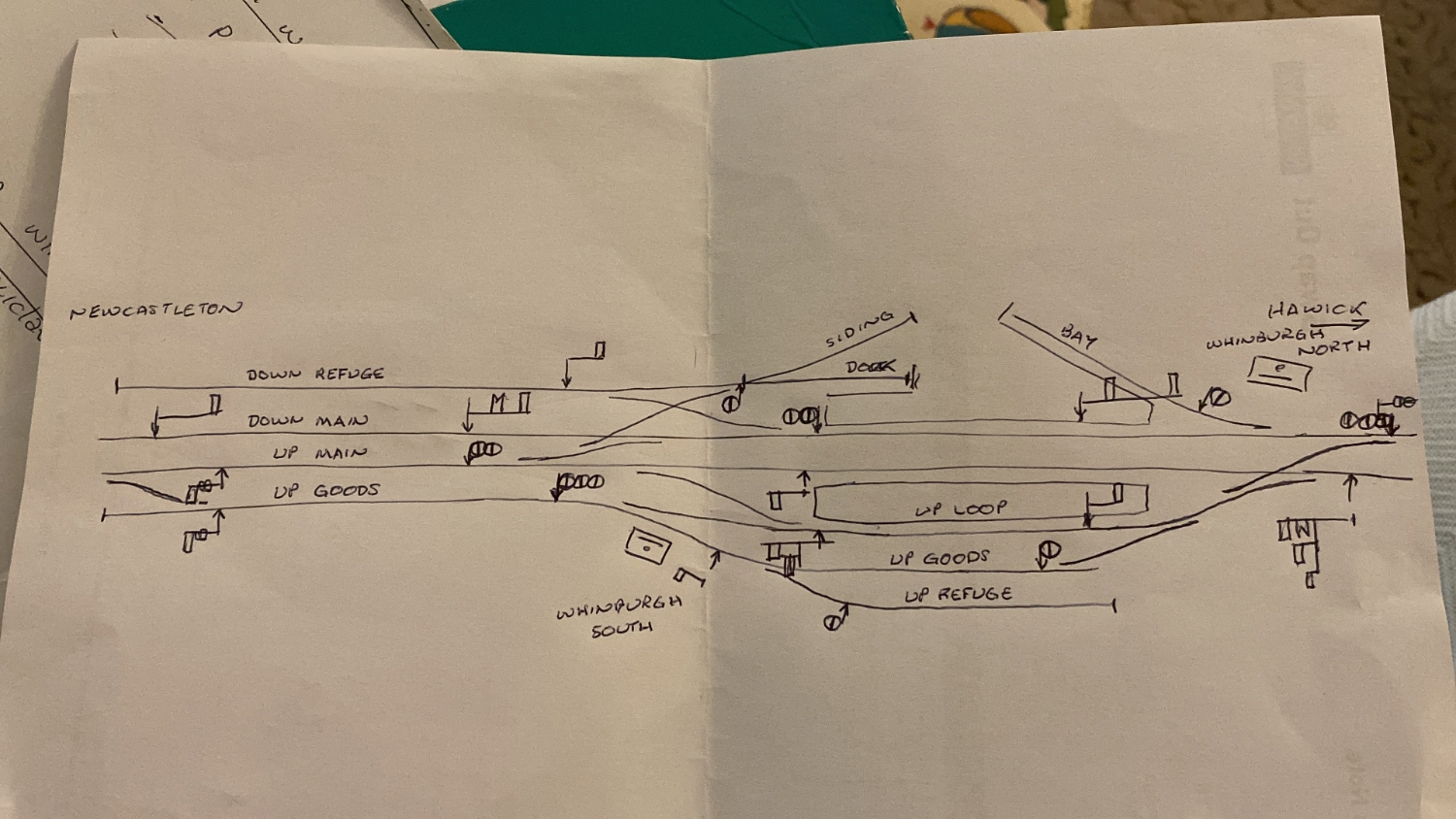 Whinburgh and Slitrigg - Main line across the border - Page 20 - Layout ...