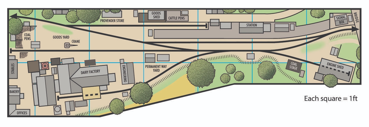 Broadwindsor - Layout topics - RMweb