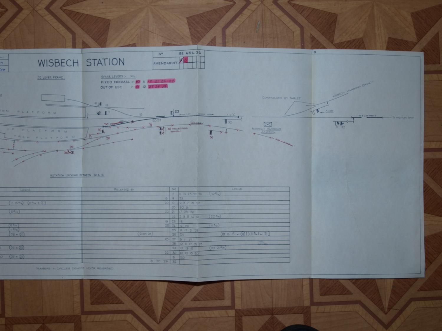 Were trap points ever installed on the Wisbech and Upwell Tramway? - UK ...