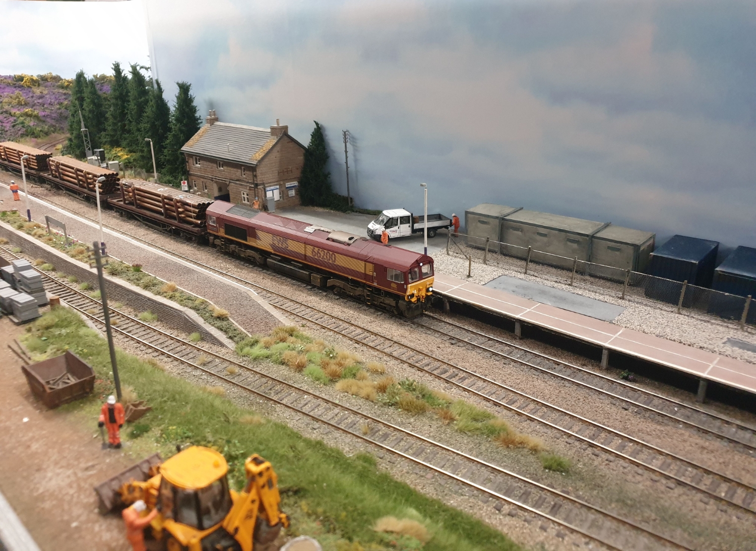 Georgemas Junction - the second coming - Layout topics - RMweb