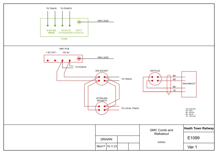 Confused! Gaugemaster walkabout controller & transformer - Electrics ...
