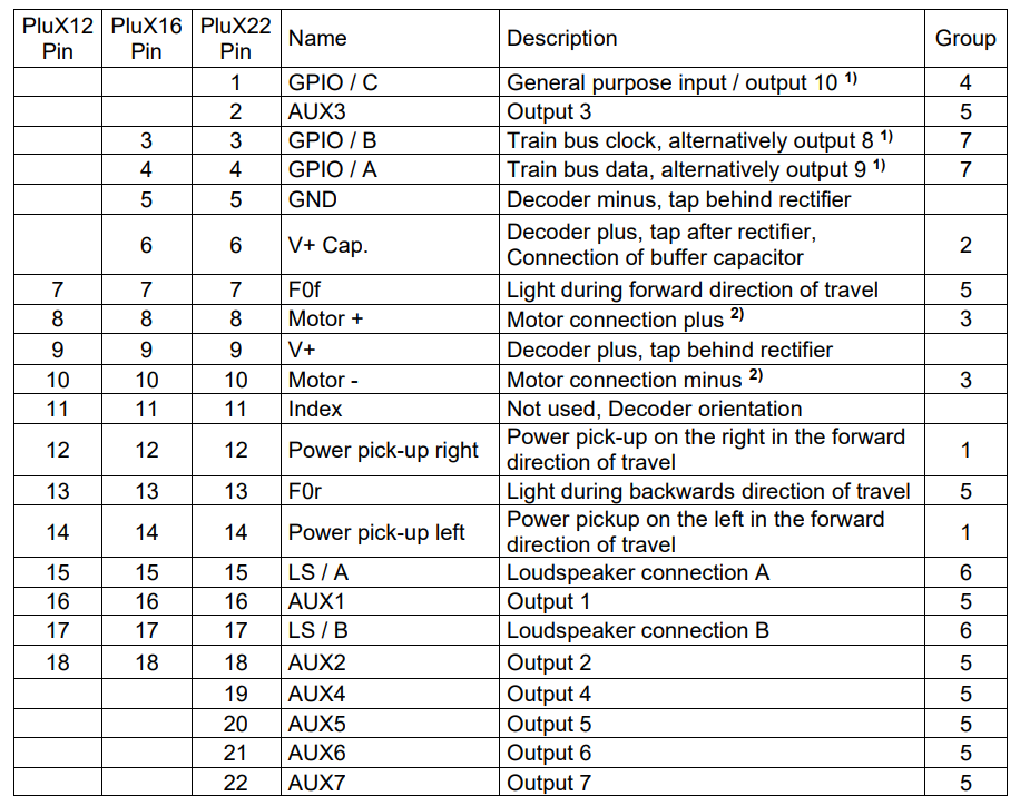 Plux socket adapters - Modelling Questions, Help and Tips - RMweb