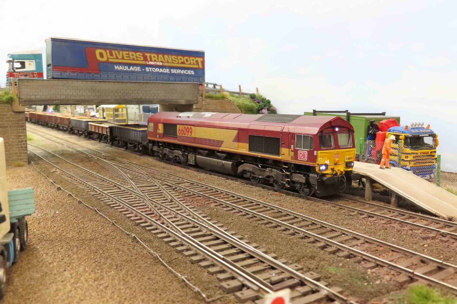 Georgemas Junction - the second coming - Layout topics - RMweb