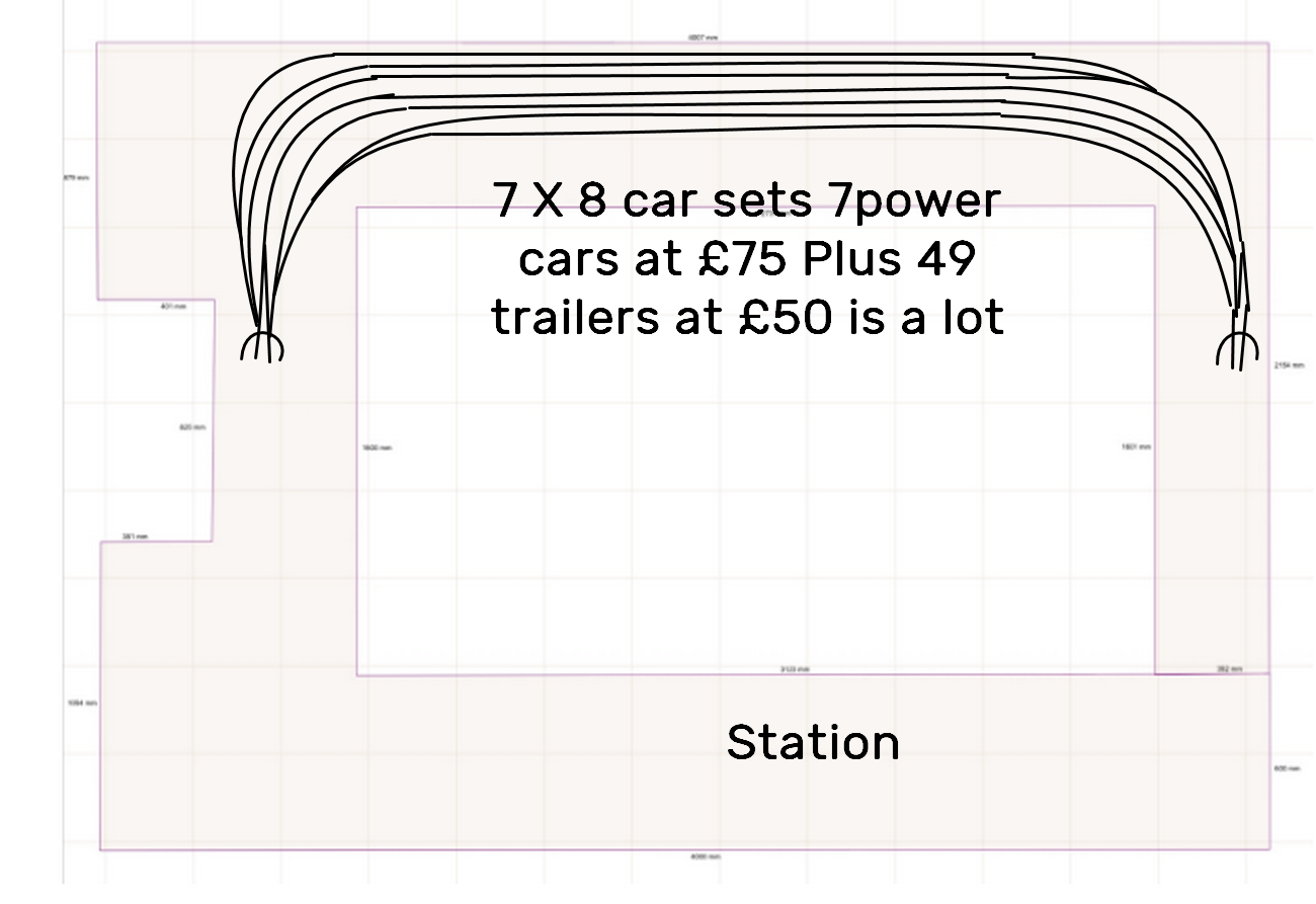 Blank Layout - Layout & Track Design - RMweb