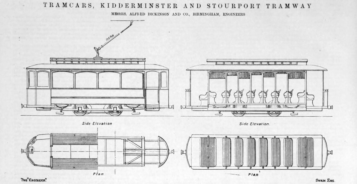 Kidderminster and Stourport Trams - 1/76 Kit Options - Trams & Tramway ...