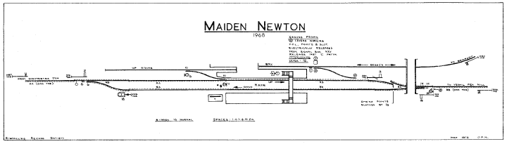 GWR Junction Track Planning - Page 3 - UK Prototype Questions - RMweb