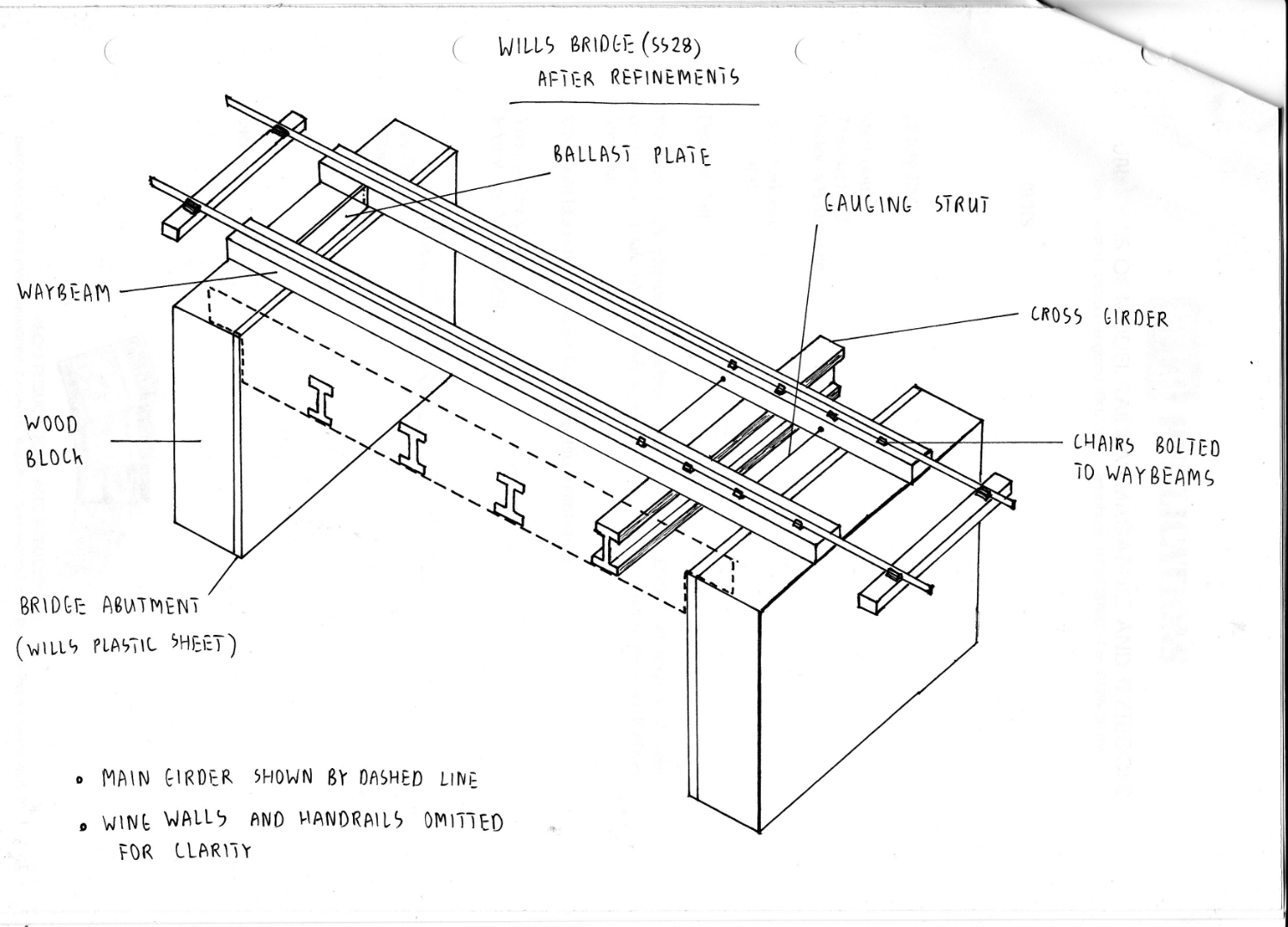How much vertical space for a realistic HOe bridge over a stream ...
