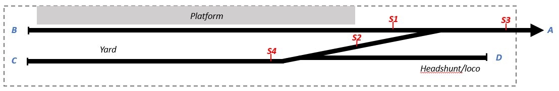 Struggling to understand if I need any signalling for a small mico ...