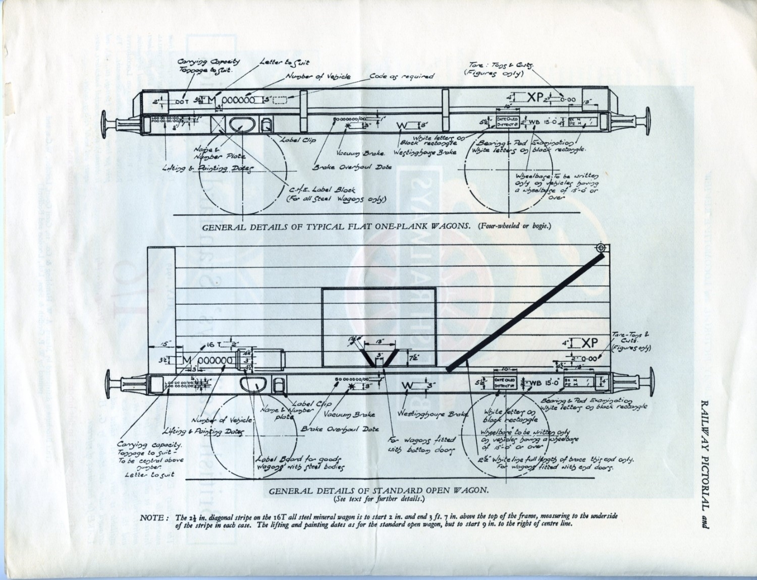 Early BR freight stock markings - UK Prototype Questions - RMweb