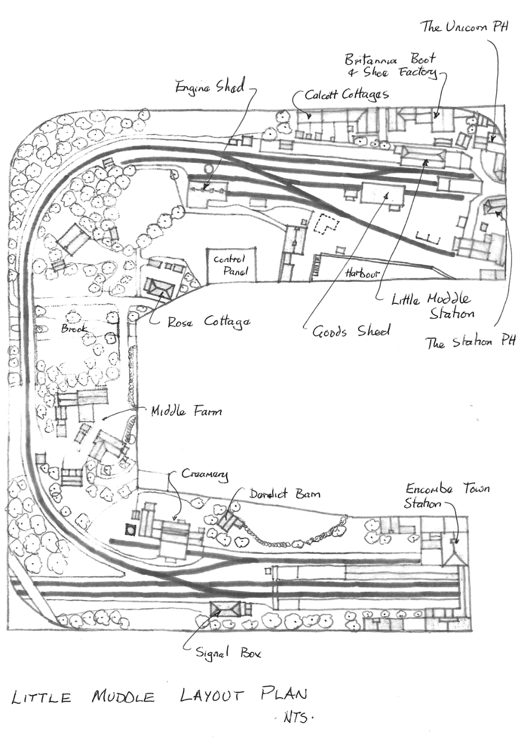 Little Muddle - Page 736 - Layout topics - RMweb