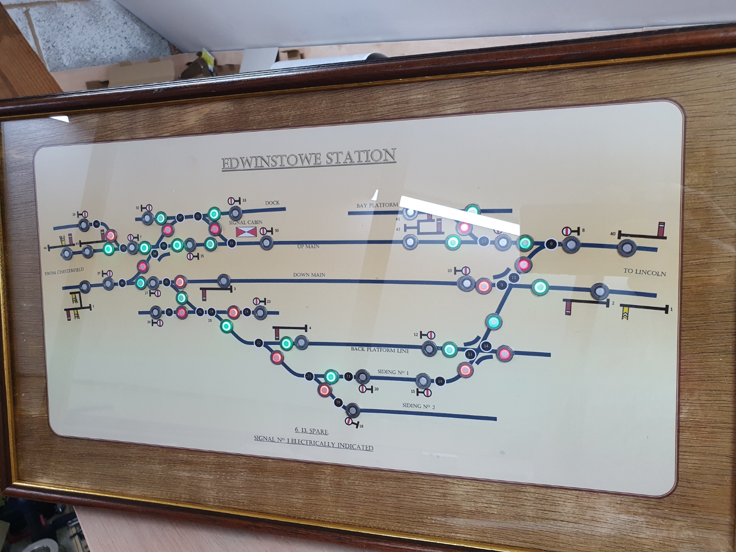 Edwinstowe Station... 1907-WW1 LD&ECR, GCR, MR, GN & GE fun* [*was ...