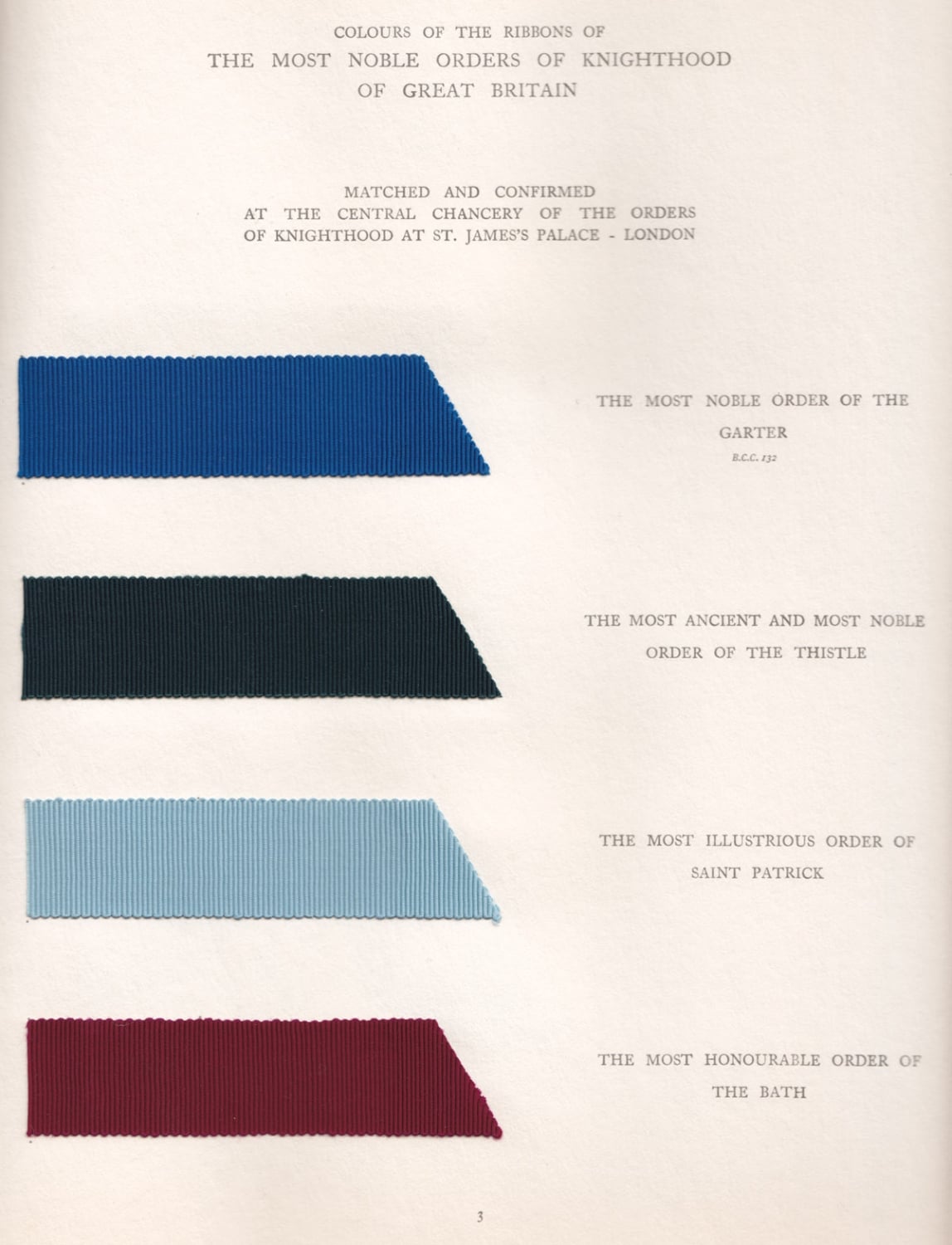 LNER Coronation Stock - Page 8 - Hornby - RMweb