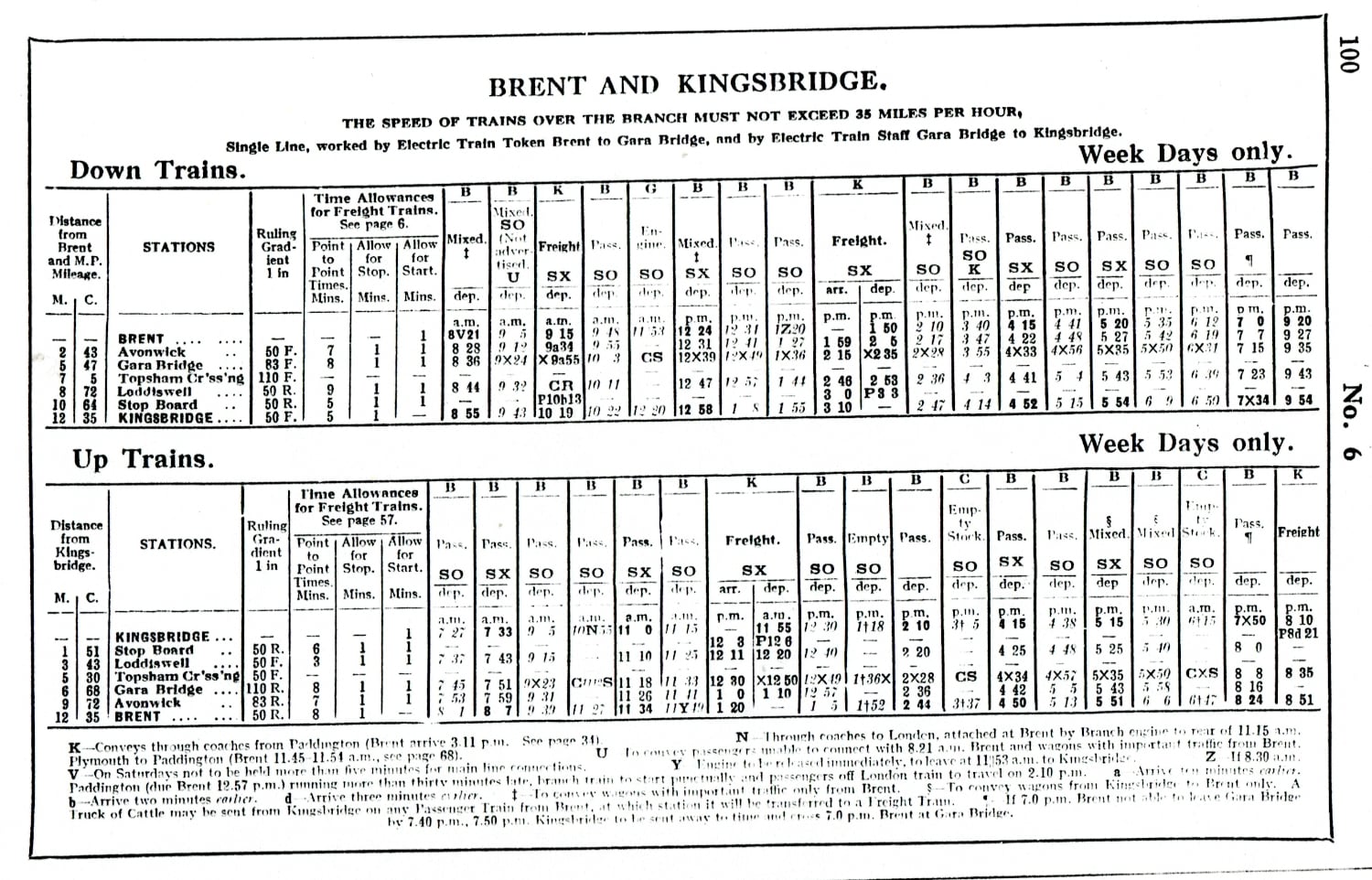 What did the typical GWR single track branch look like? - Page 8 ...
