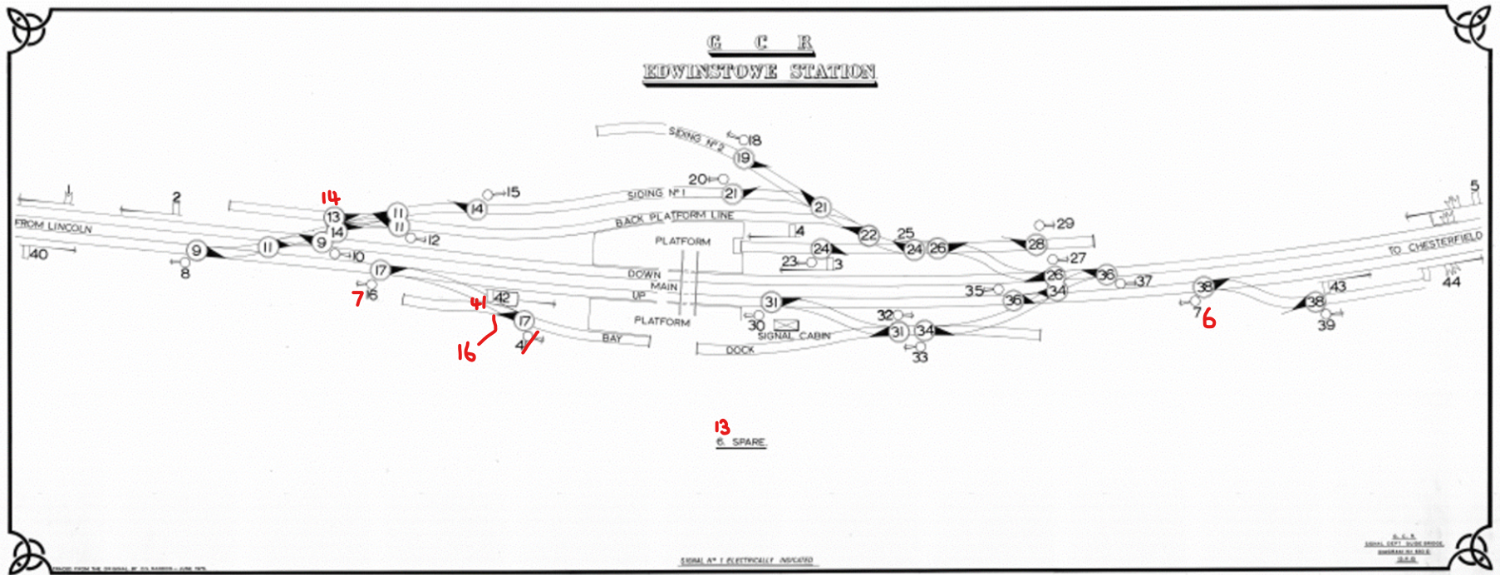 Edwinstowe Station... 1907-WW1 LD&ECR, GCR, MR, GN & GE fun* [*was ...