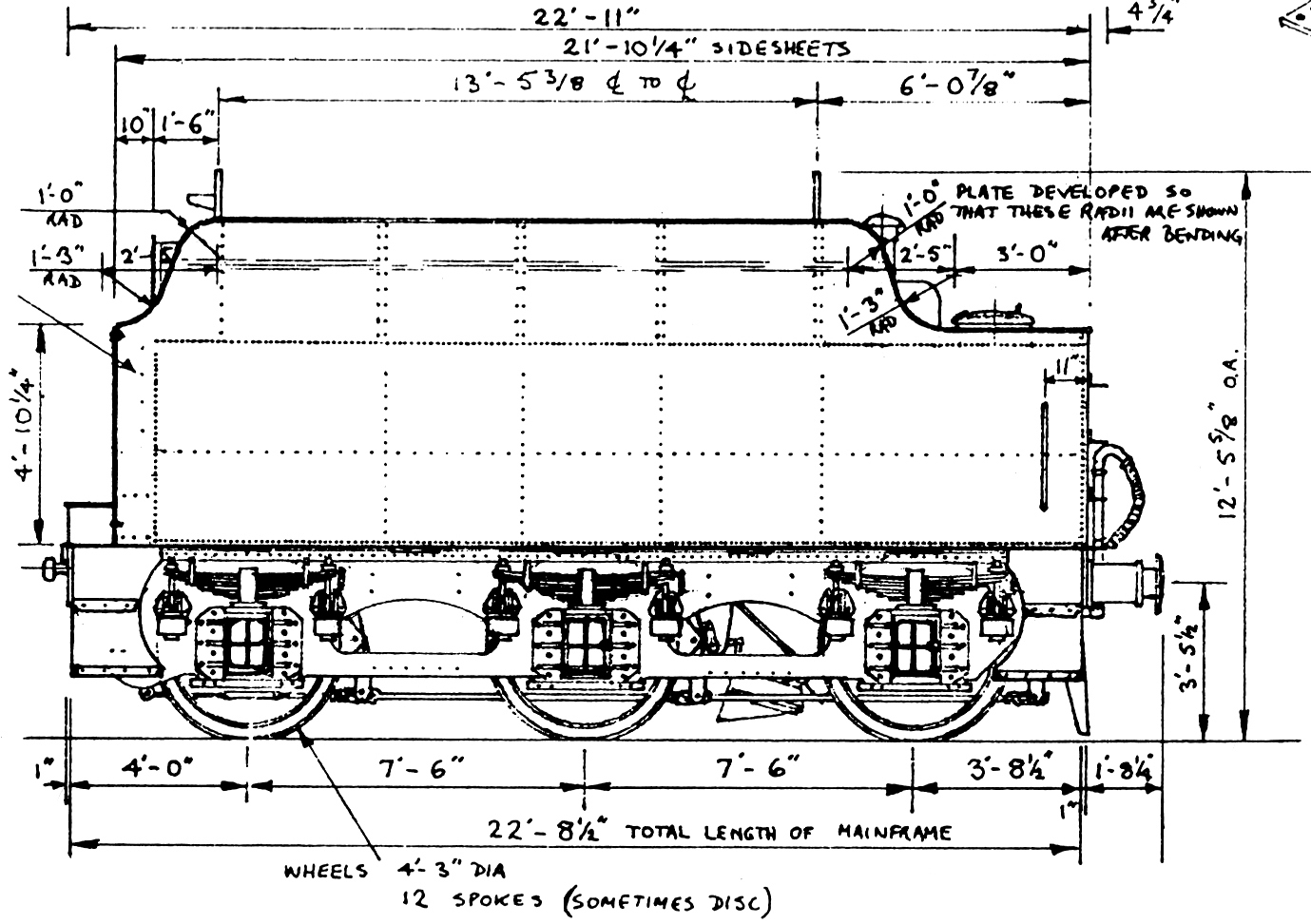8F 48305 - UK Prototype Questions - RMweb