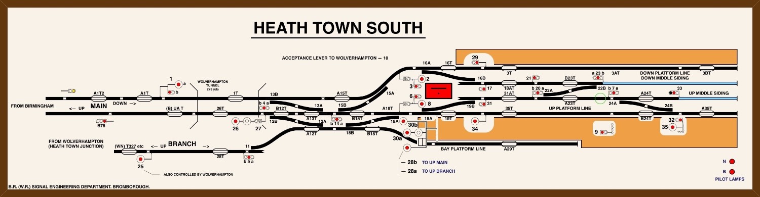 Edwinstowe Station... 1907-WW1 LD&ECR, GCR, MR, GN & GE fun* [*was ...