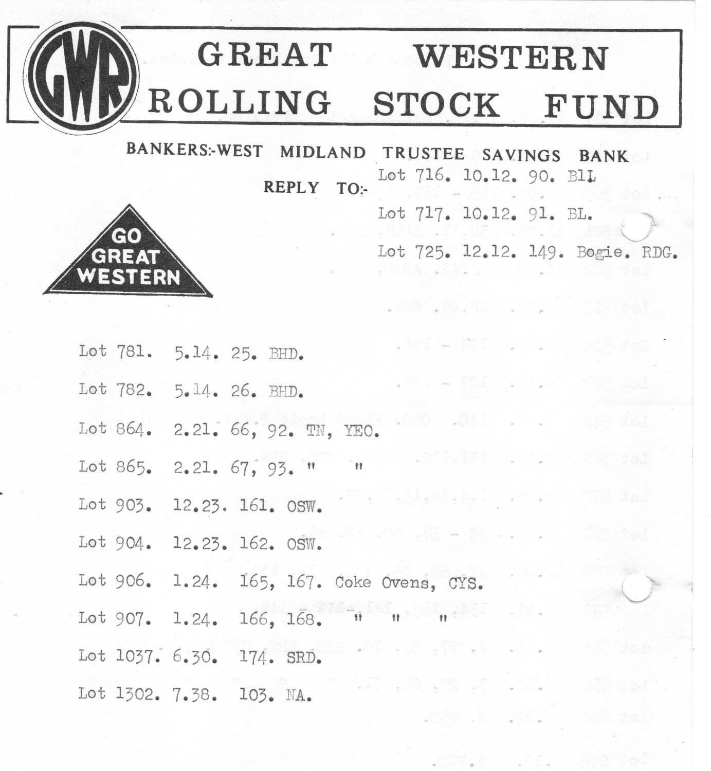 Allocations - Breakdown Mess and Tool Vans - GWR Rolling Stock: model ...